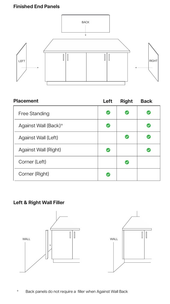 The Norman Preset Outdoor Metal Cabinets | JW Metal Cabinets